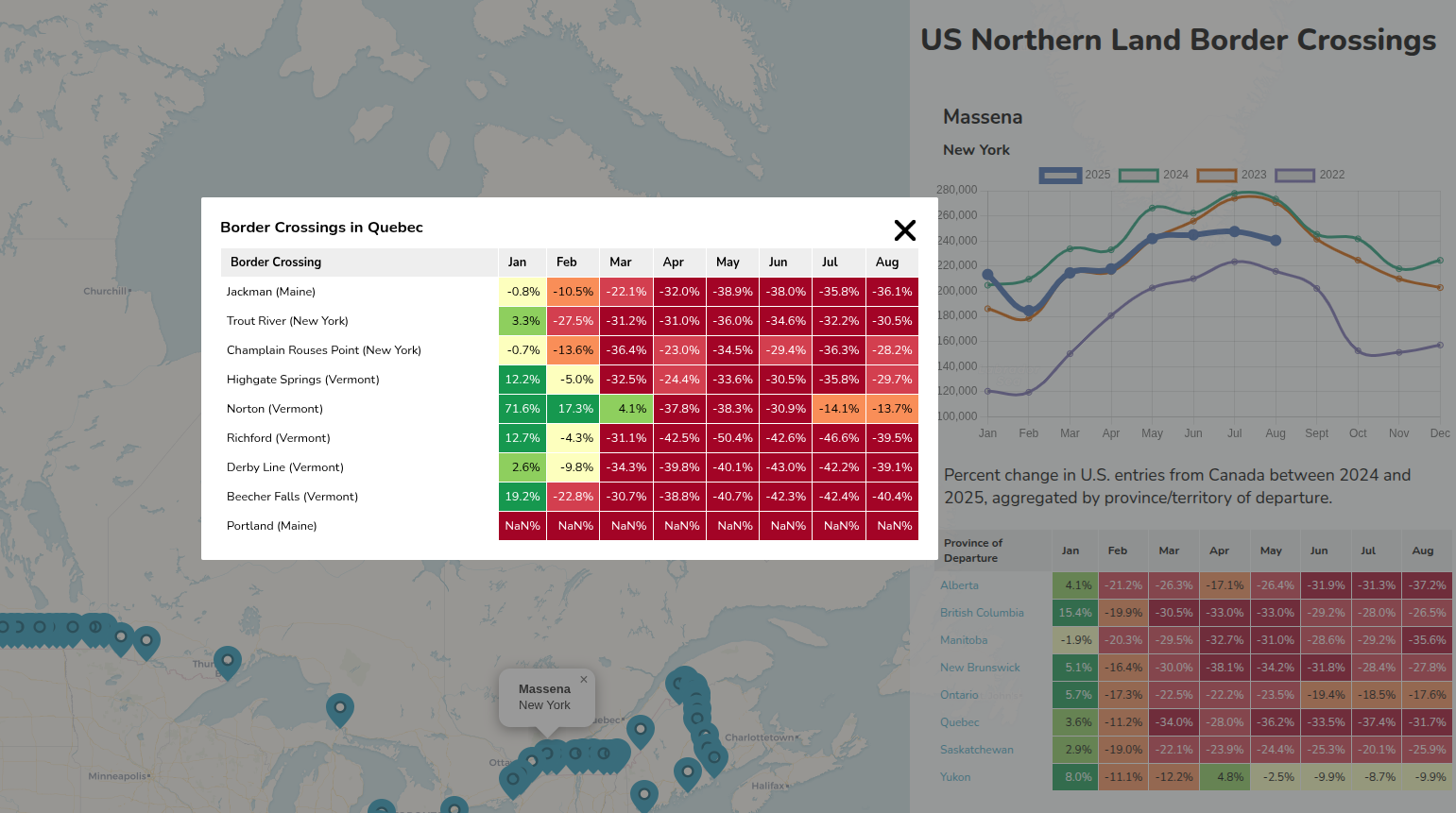 US Northern Land Border Crossings